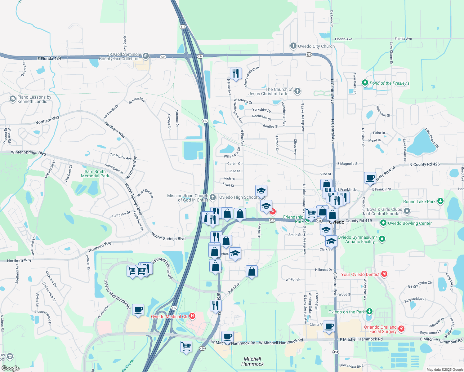 Field Street, Oviedo FL - Walk Score