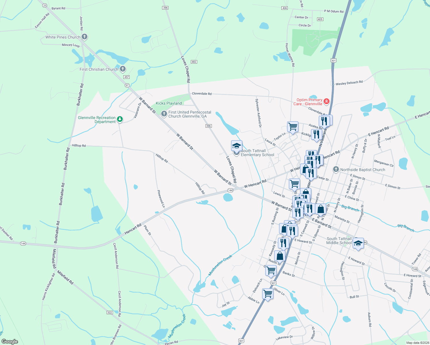 715 West Barnard Street, Glennville GA - Walk Score