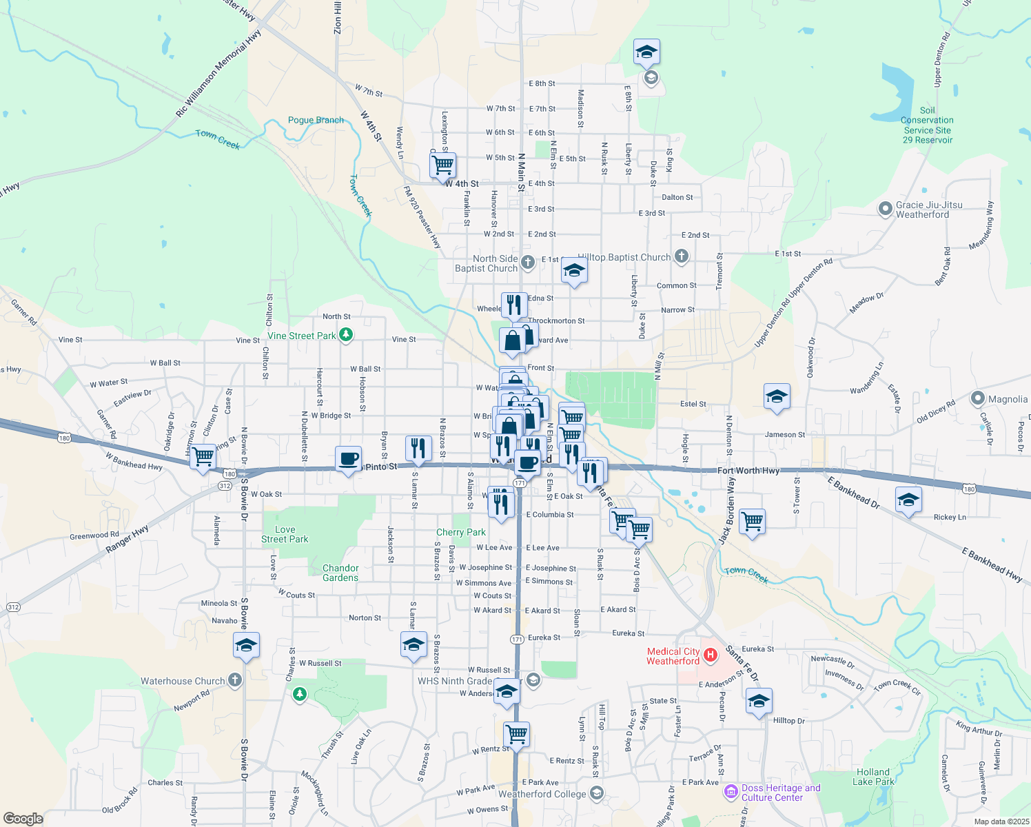 303 North Main Street, Weatherford TX - Walk Score