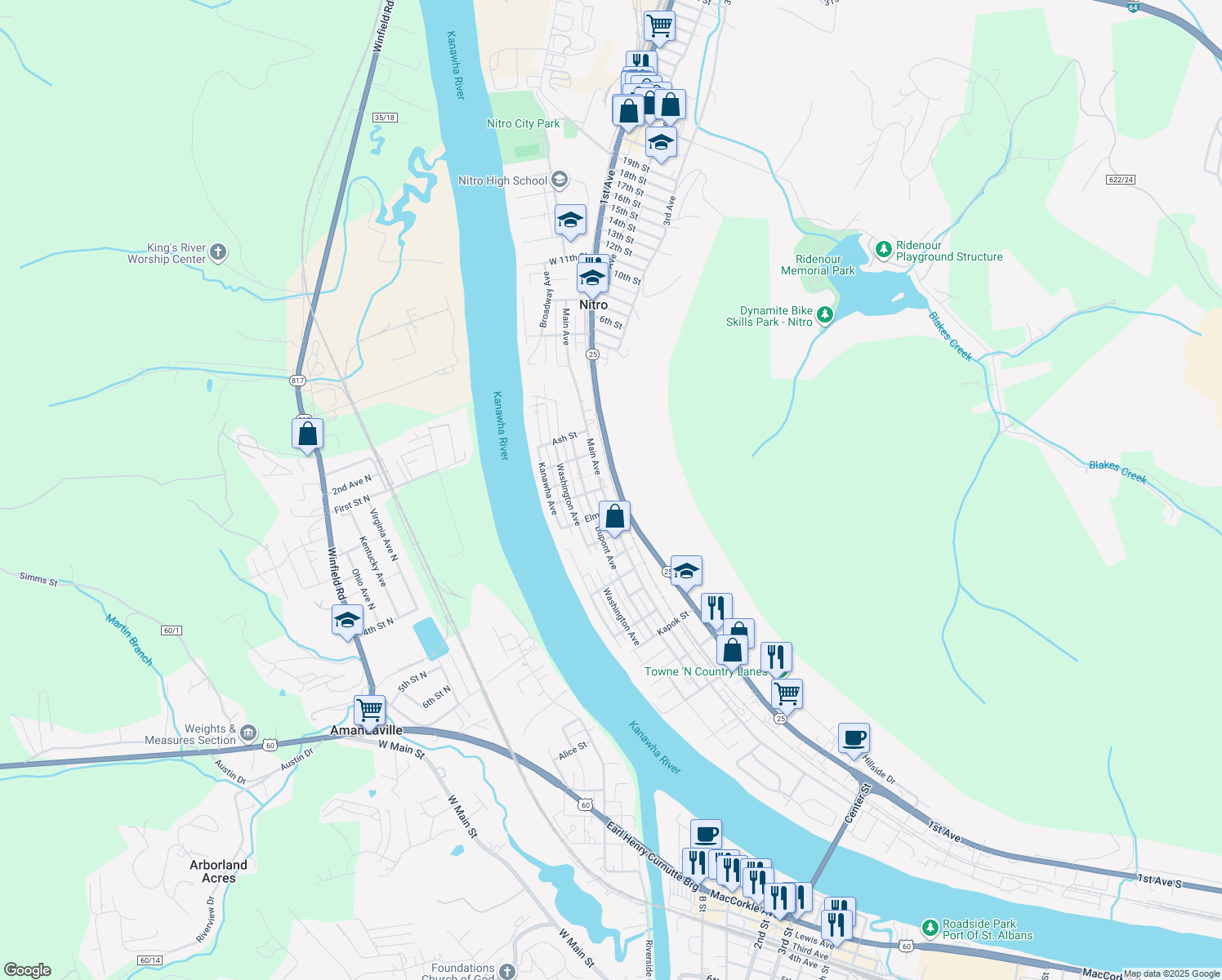401 1st Avenue, Nitro WV - Walk Score