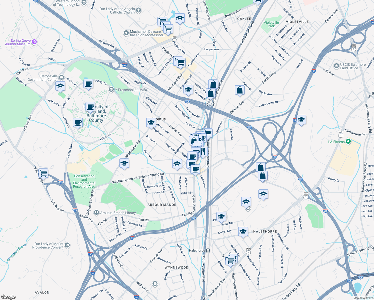 1306 Stevens Avenue, Arbutus MD - Walk Score