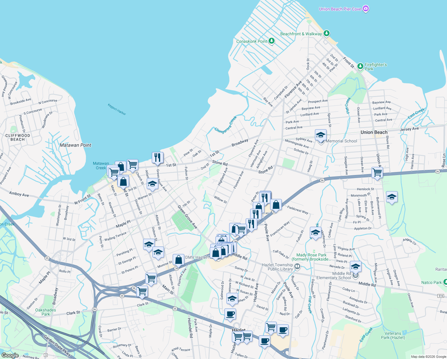 20 Cypress Street, Hazlet NJ - Walk Score