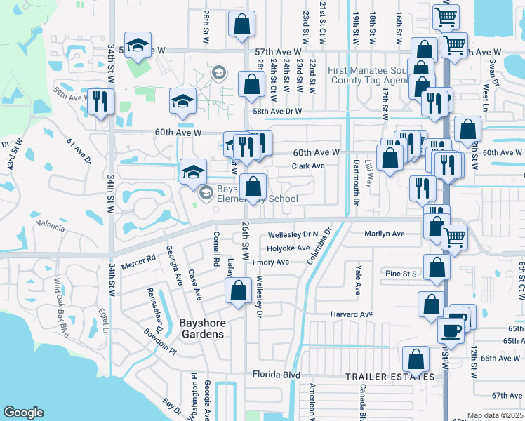 2431 Bayshore Gardens Parkway, Bayshore Gardens FL - Walk Score