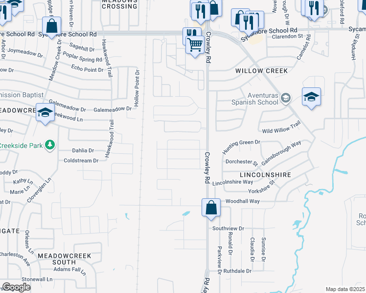 2044 Matador Ranch Road, Fort Worth TX - Walk Score