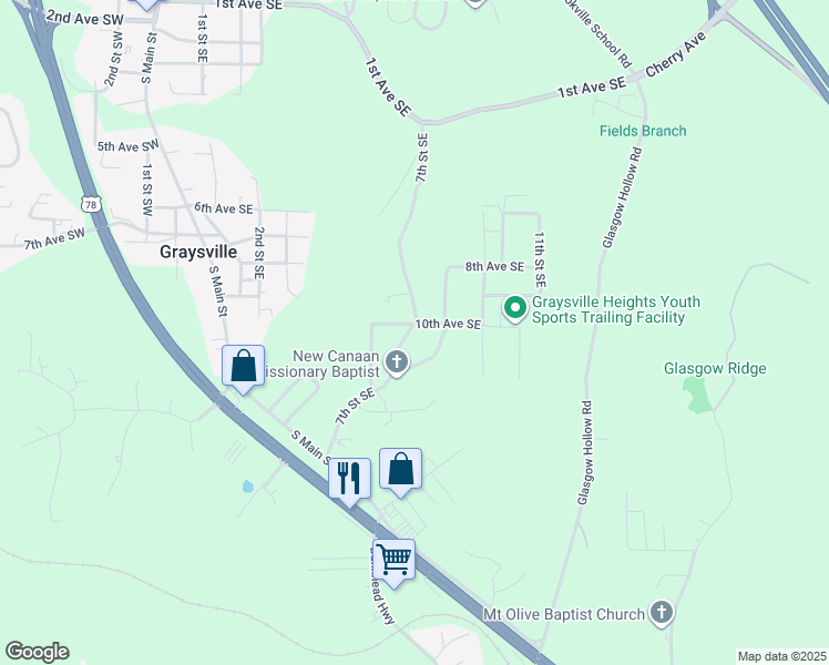 1025 7th Street Southeast, Graysville AL - Walk Score