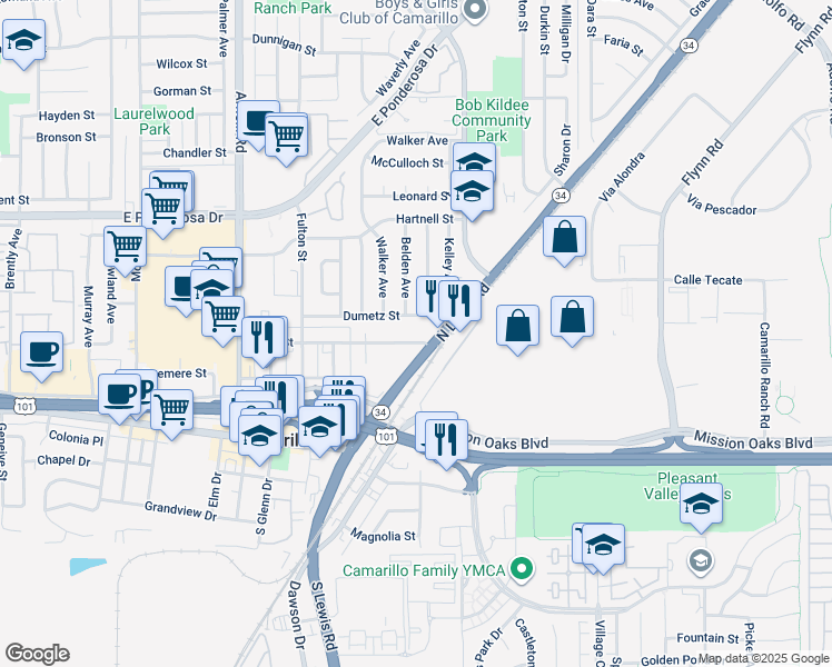 2837 Barry Street, Camarillo CA - Walk Score