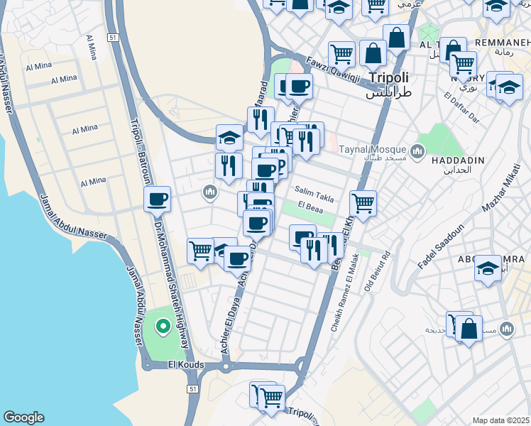 Achier El Daya, Tripoli North - Walk Score