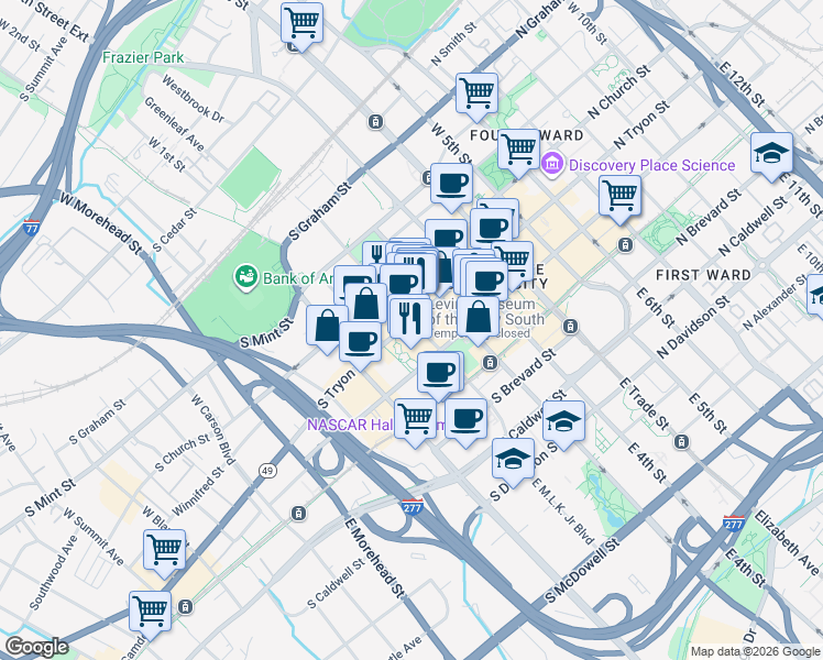 401 South Tryon Street, Charlotte NC - Walk Score