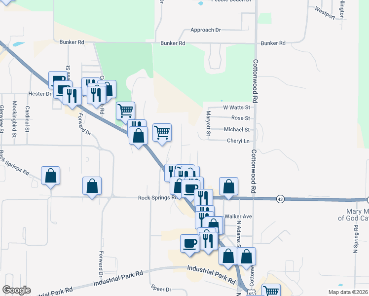 119 Russell Drive, Harrison AR - Walk Score
