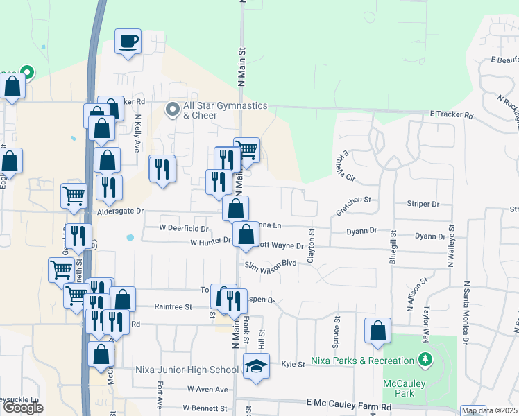 1104 North Main Street, Nixa MO - Walk Score