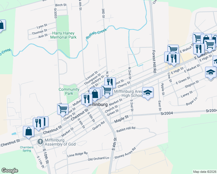 Walnut Street, Mifflinburg PA - Walk Score