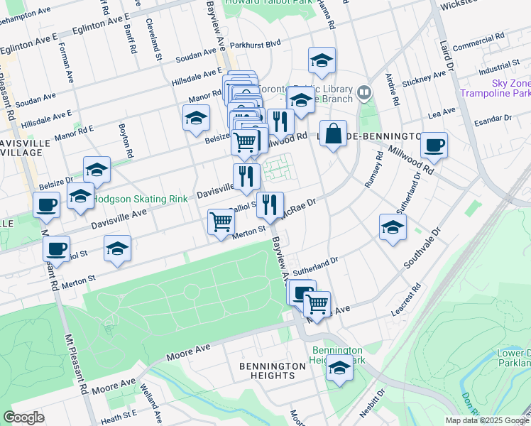 1414 Bayview Avenue, Toronto ON - Walk Score