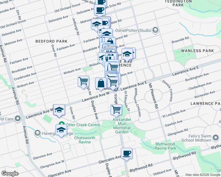 3080 Yonge Street, Toronto ON - Walk Score