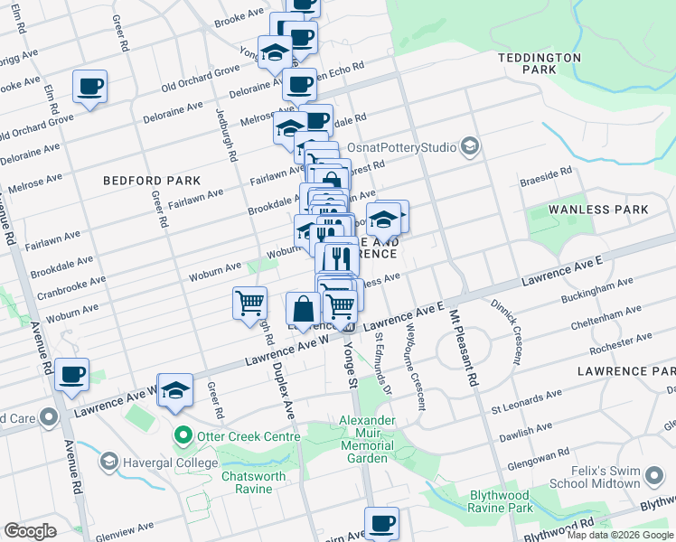 3179 Yonge Street, Toronto ON - Walk Score