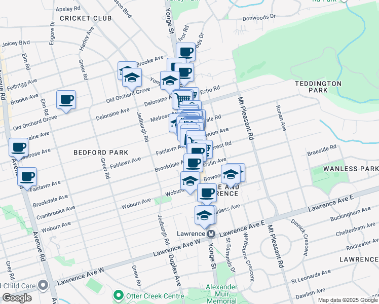 3284 Yonge Street, Toronto ON - Walk Score