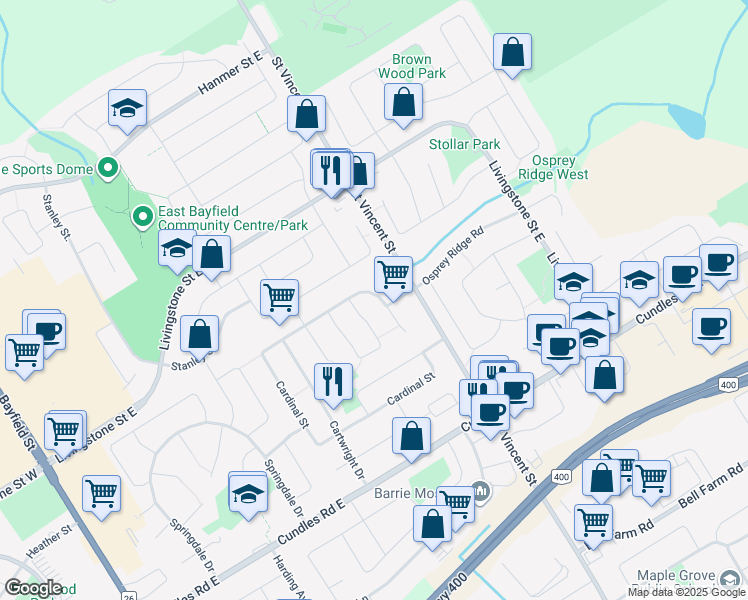 220 Cardinal Street, Barrie ON - Walk Score