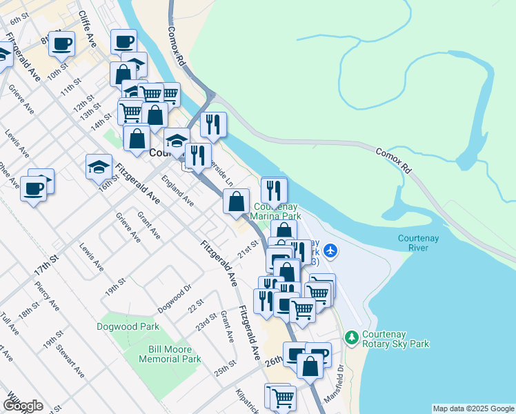 119 20 Street, Courtenay BC - Walk Score